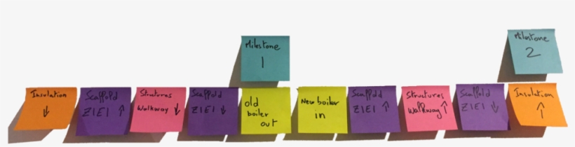 Post-its Transparent Back - Shelf - 1000x1000 PNG Download - PNGkit