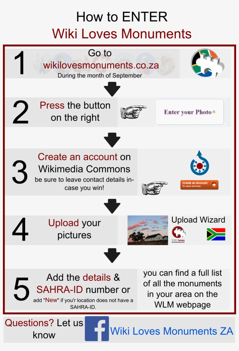 Wikimedia Commons - 1447x2050 PNG Download - PNGkit