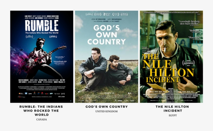 Film Grids 2017 Summer Films - Album Cover - 1000x460 PNG Download - PNGkit