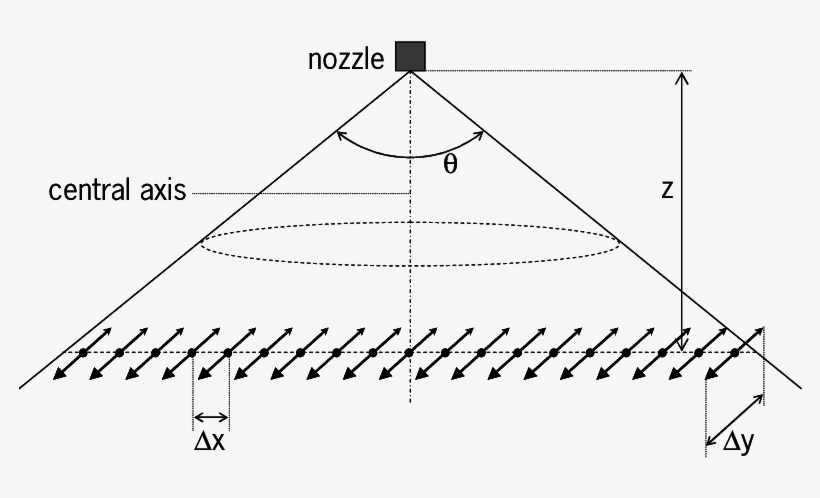 Schematic Plot Of The Cross Line Scan Method In A Horizontal - Diagram ...