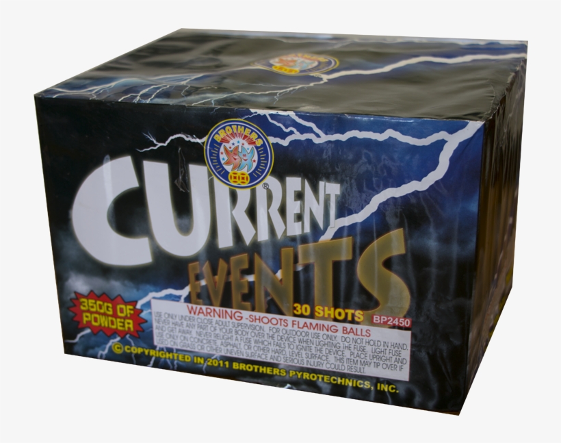 Brothers Fireworks - 1024x768 PNG Download - PNGkit