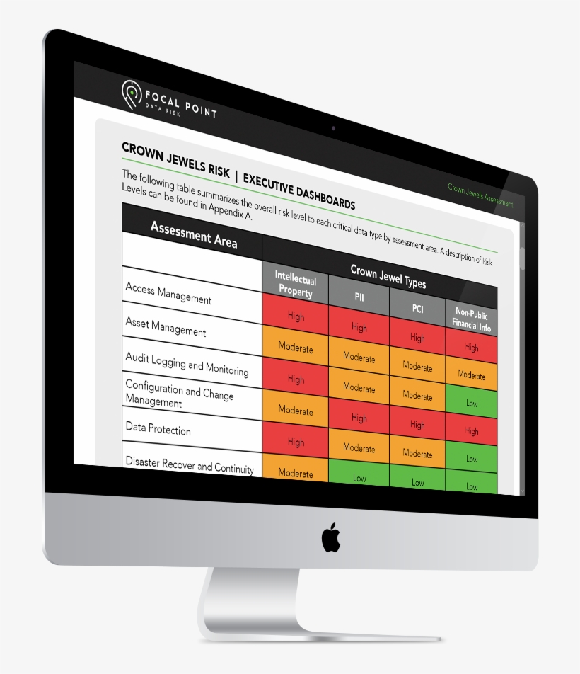 Crown Jewels On A Mac Small - Computer Monitor - 745x906 PNG Download ...