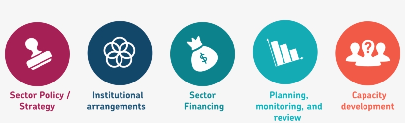 5 Blocks - Circle - 2995x782 PNG Download - PNGkit