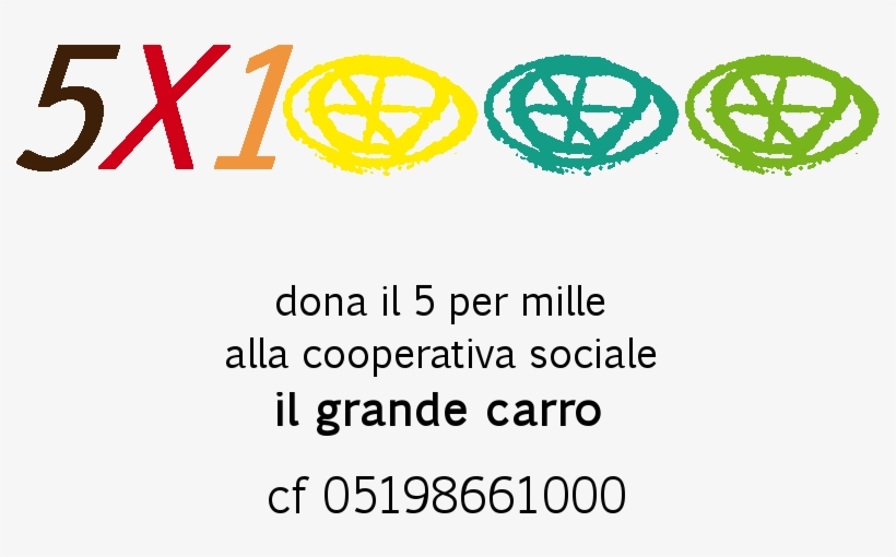 Proudly Powered By Wordpress - Circle - 794x559 PNG Download - PNGkit