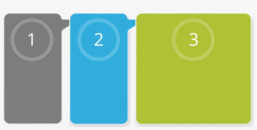 3 Steps Blocks - Circle - 863x394 PNG Download - PNGkit