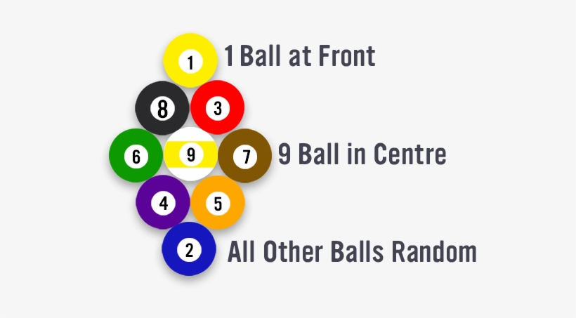 How To Rack A 9 Ball Diamond - 9 Ball Rack Png - 800x400 PNG Download ...