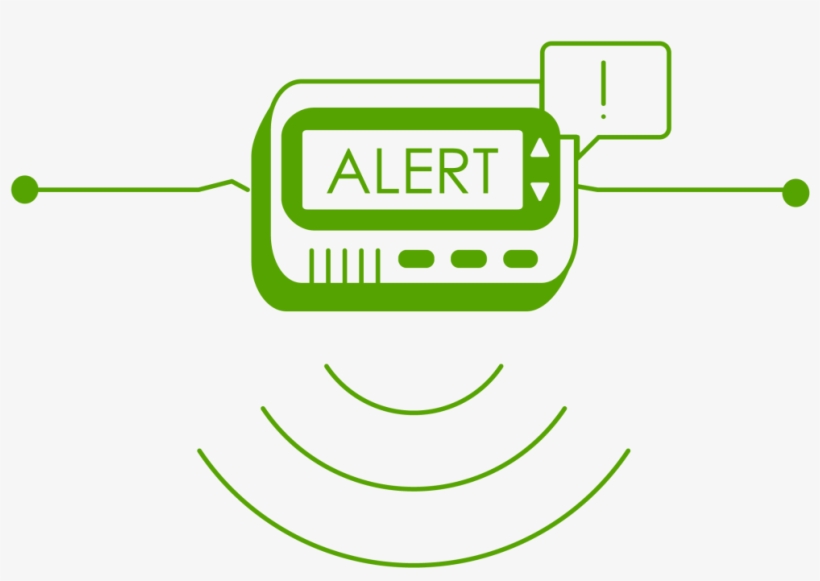 Real-time Alerts - Diagram - 1024x774 PNG Download - PNGkit