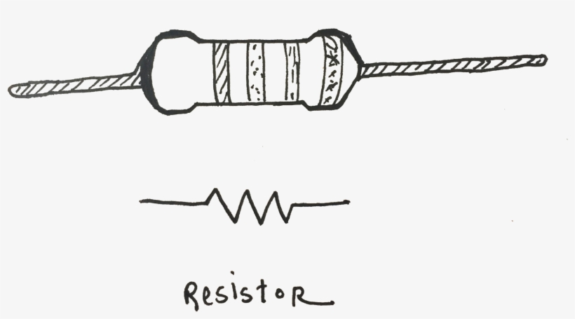 Alt-text - Diagram - 2448x1753 PNG Download - PNGkit