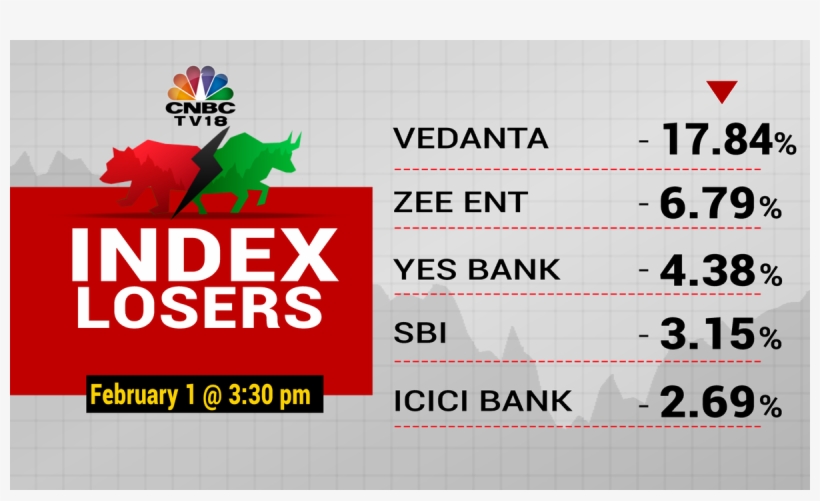 Cnbc-tv18verified Account - Graphic Design - 1200x675 PNG Download - PNGkit