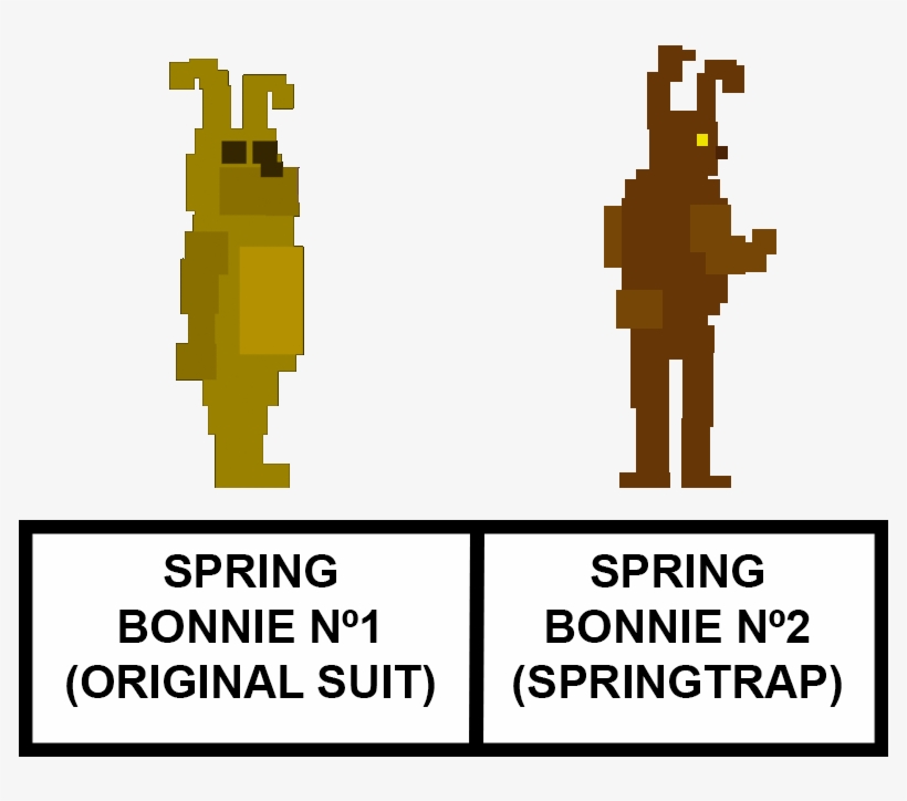 Vpfeljp - Fnaf Spring Bonnie Full Body - 872x720 PNG Download - PNGkit