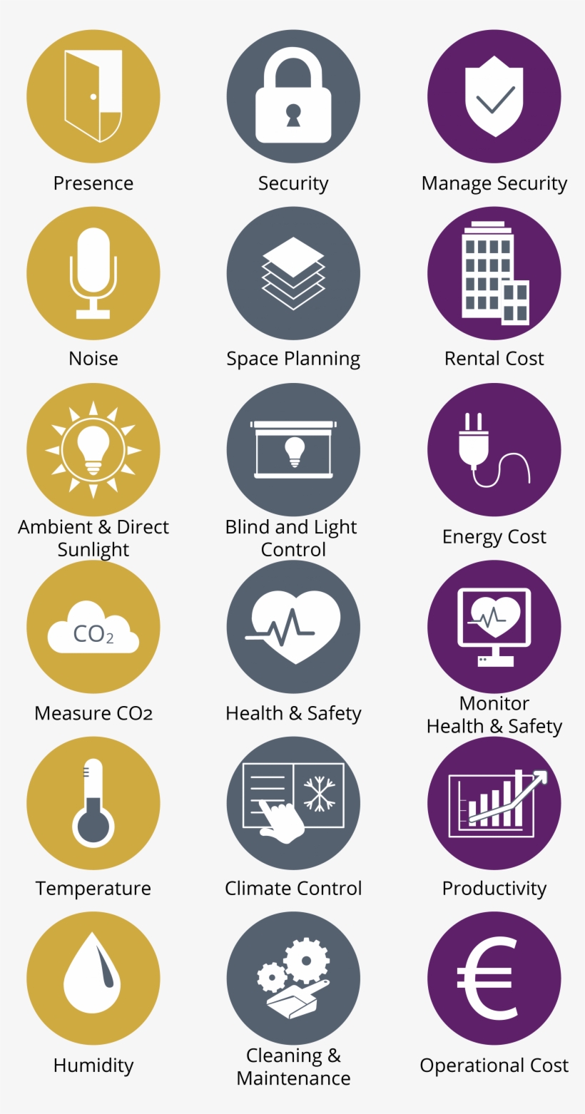 Sensor Layer - Smart Building Symbol - 1000x1538 PNG Download - PNGkit