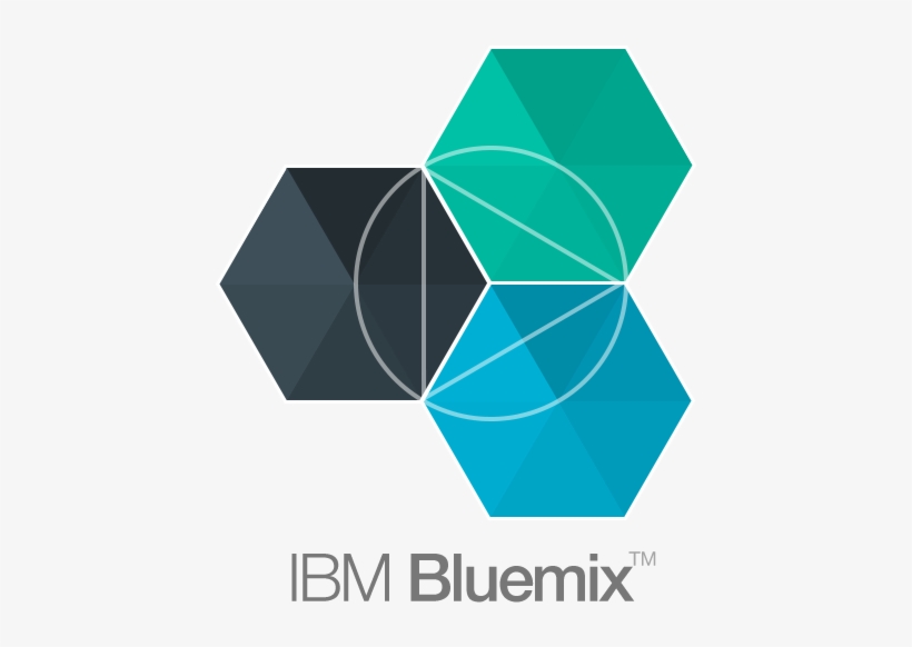 Ibm Bluemix Png - 488x575 PNG Download - PNGkit
