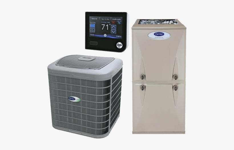 Hvac Bundle Including Air Conditioner, Furnace And - Ac Furnace Carrier ...