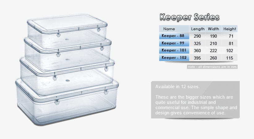Transparent Plastic Box - Right Plastic Boxes - 837x410 PNG Download ...