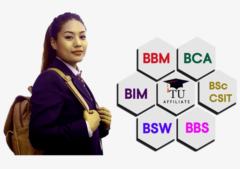 Orchid Int College Bba Bim Bca Bsw Bbs - Girl - 900x506 PNG Download - PNGkit