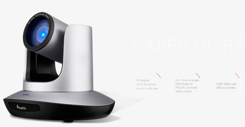 Gadget - 1163x550 PNG Download - PNGkit