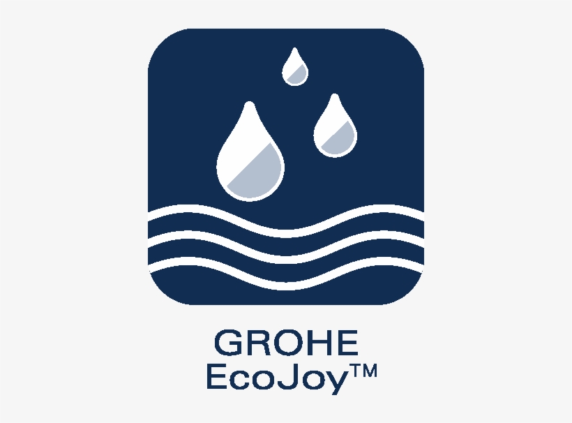 All Grohe Ecojoy™ Products Are Systematically Designed - Grohe - 710x532 PNG Download - PNGkit