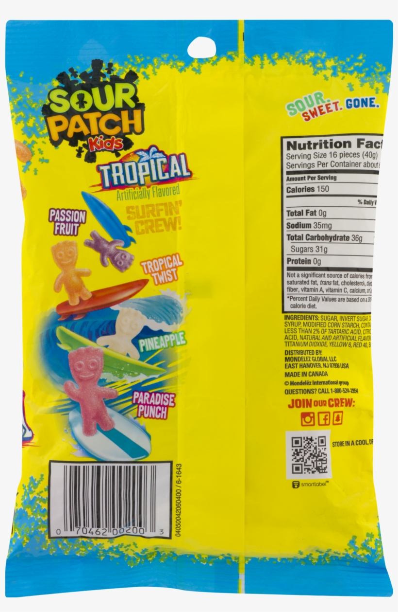 Sour Patch Kids - 1800x1800 PNG Download - PNGkit