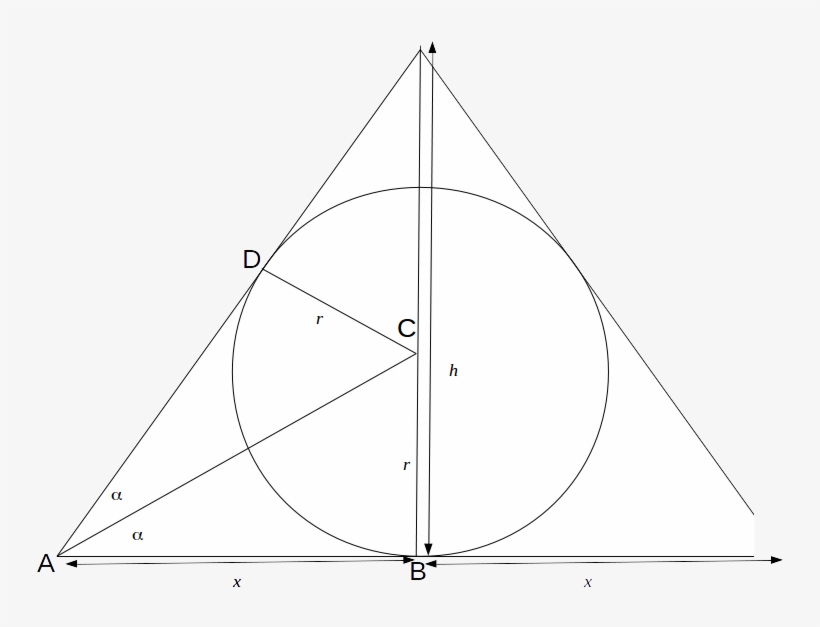 From The Diagra Ac Is Common To Triangles Abc And Acd, - Circle ...