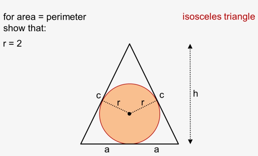 Three Triangles Sum To The Large Triangle - Diagram - 1500x1125 PNG ...
