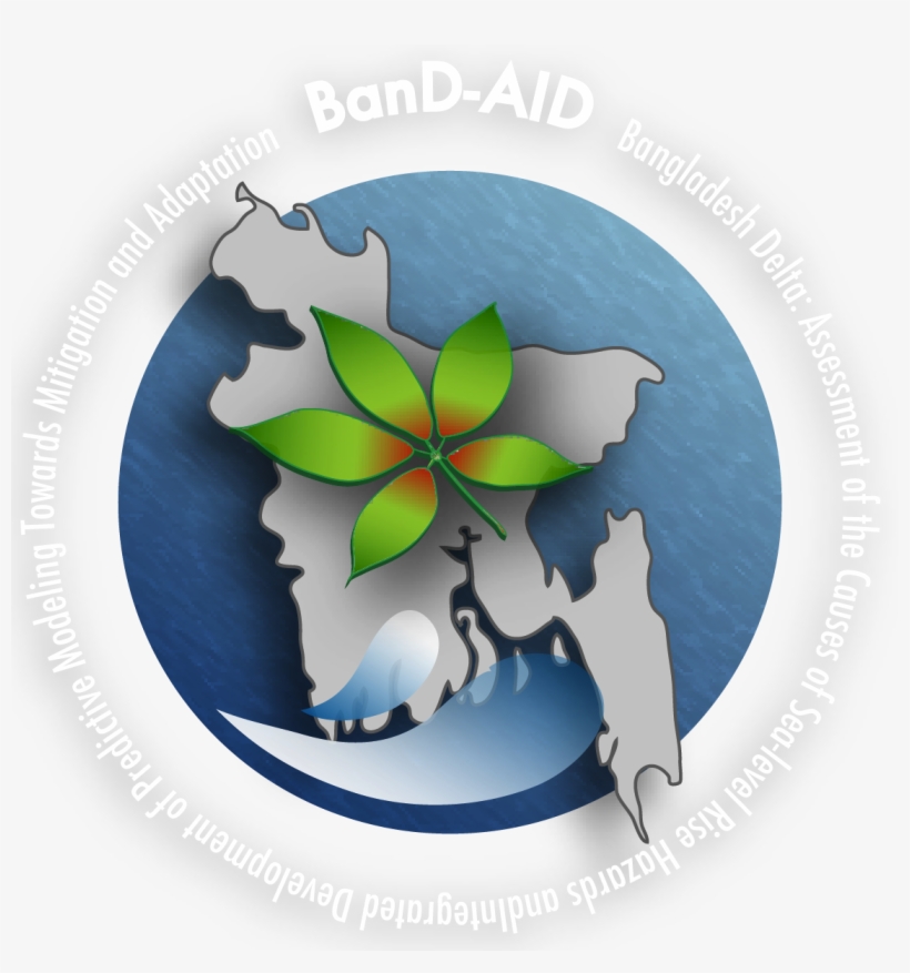 Band-aid - Emblem - 1143x1168 PNG Download - PNGkit