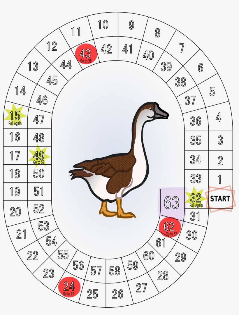 Big Image - Game Of The Goose - 1867x2400 PNG Download - PNGkit