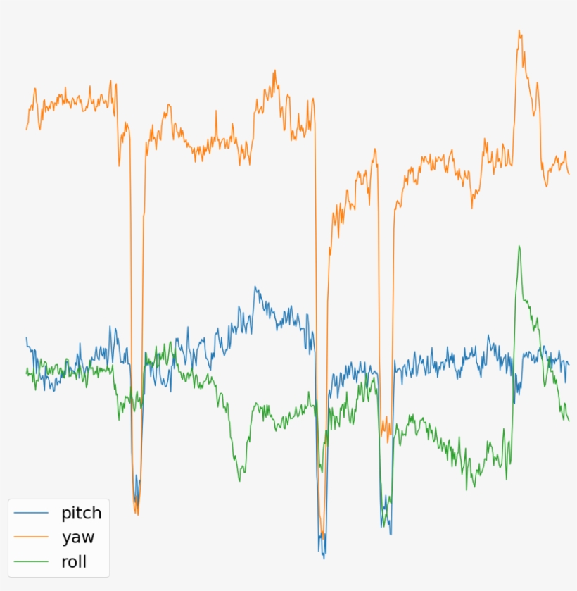 Comma Ai - Writing - 941x904 PNG Download - PNGkit