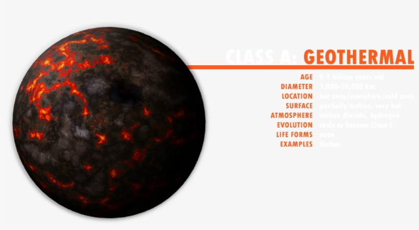 Star Trek Planet Png - 1014x505 PNG Download - PNGkit