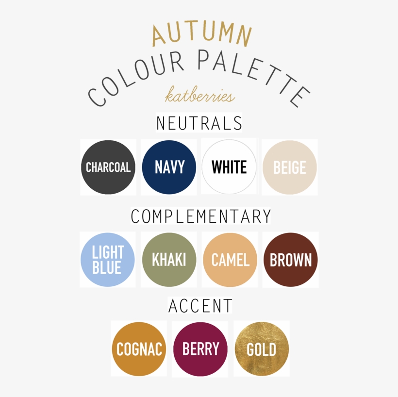 Warm Autumn Skin Tone For I Ve - Capsule Wardrobe Colour Palette ...