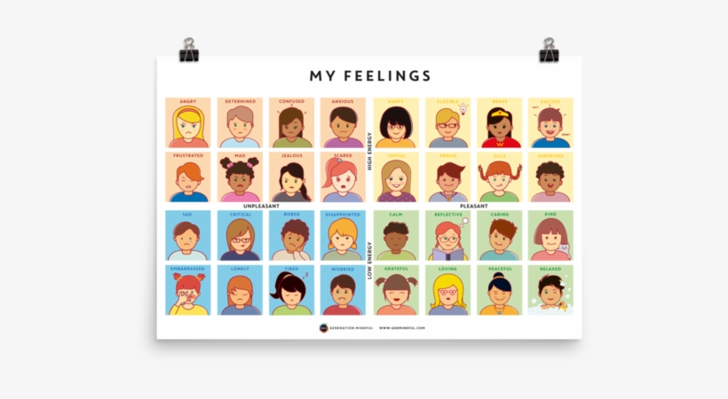 32 Feeling Faces Poster - Cartoon - 600x600 PNG Download - PNGkit