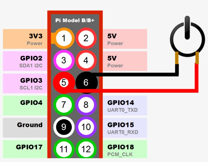To Wire The Switch To The Raspberry Pi Gpio, Just Connect - Gpio ...