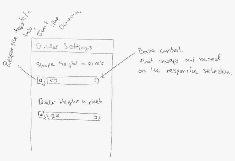 150 - Handwriting - 1536x812 PNG Download - PNGkit