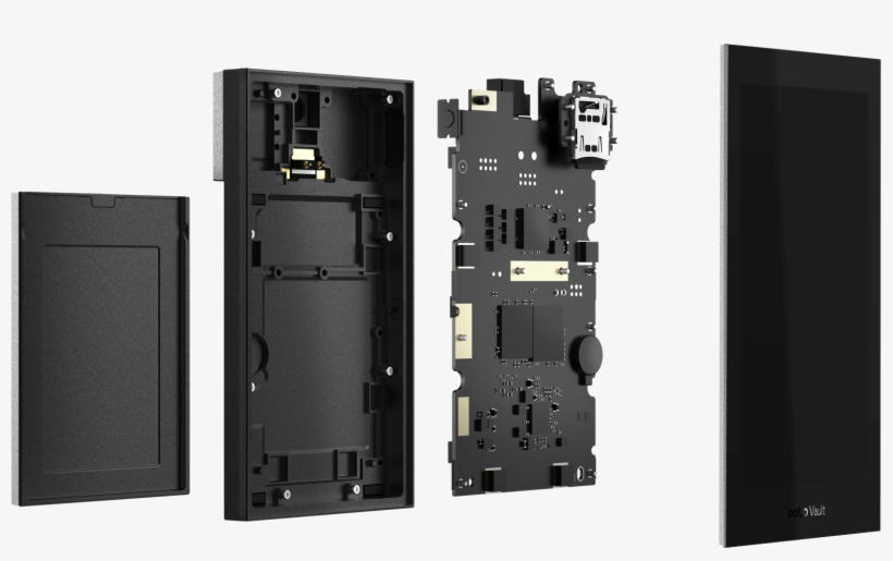 Next-generation Security - Electronics - 1528x886 PNG Download - PNGkit