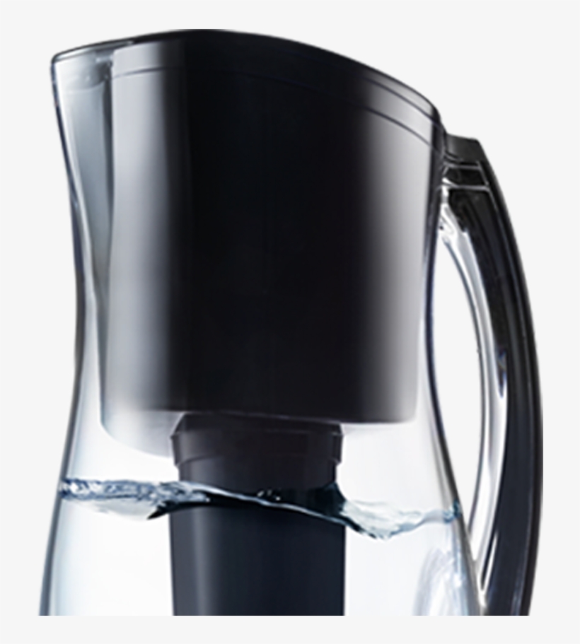Activate Your Pitcher - Brita Infinity Pitcher - 721x831 PNG Download ...