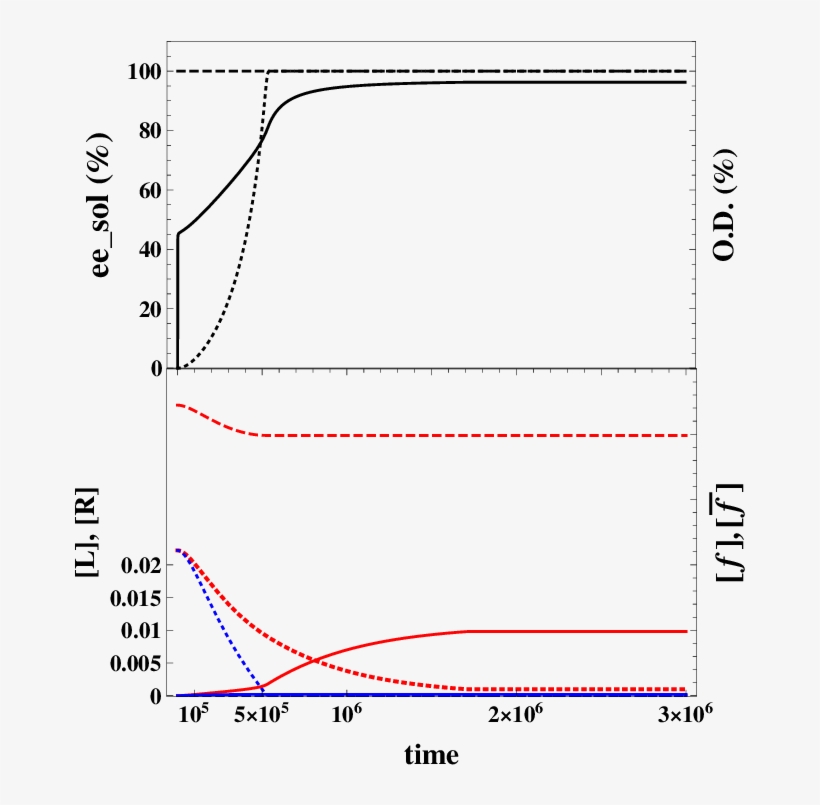 Download Transparent W Transparent Initial - Diagram - PNGkit