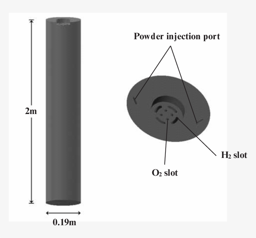 Schematic Representation Of The Geometry Of The Laboratory-flash ...