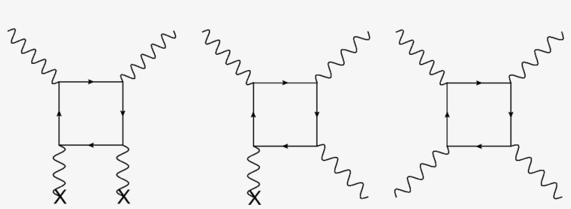 Show More Plots - Diagram - 1044x402 PNG Download - PNGkit