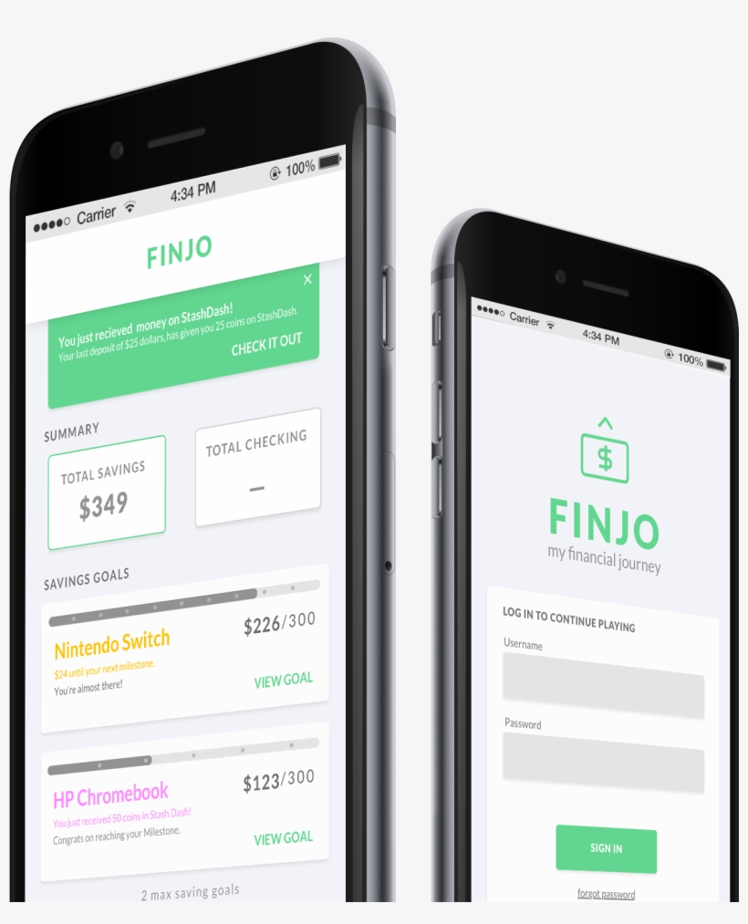 Context Cmu Course, Service Design Timeline 3 Month, - Iphone ...