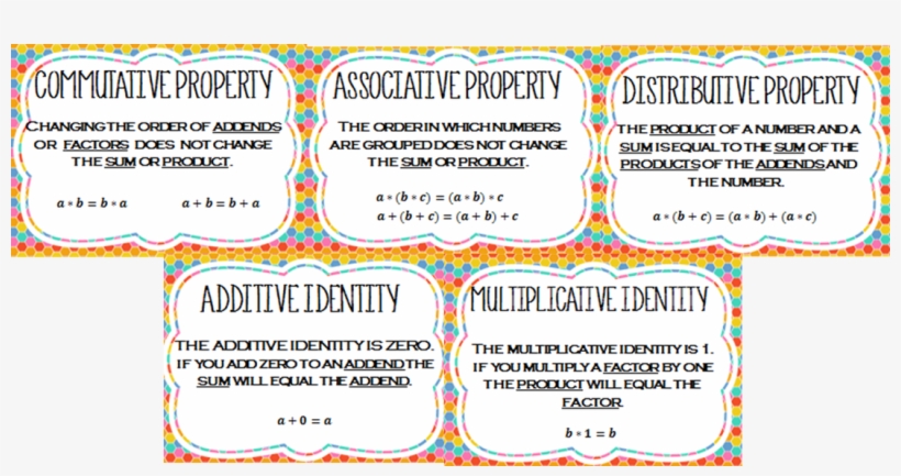 Click On The Math Games Button And Find The Game You - Properties Of ...