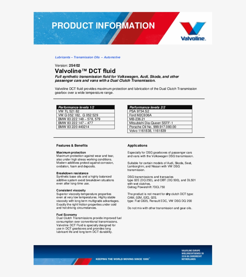 Pdf - Valvoline - 595x842 PNG Download - PNGkit