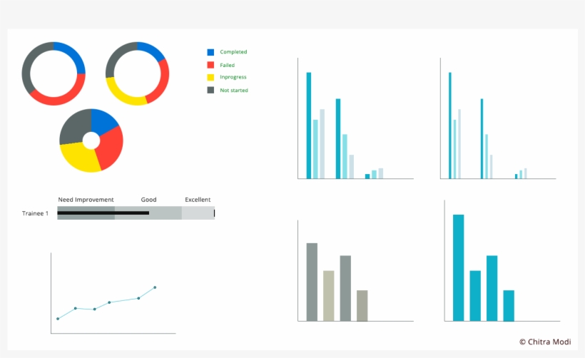 Download Transparent Charts - - Diagram - PNGkit