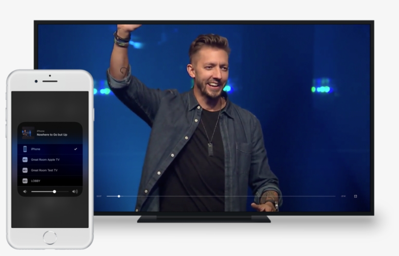 001 Airplay - Iphone - 1000x746 PNG Download - PNGkit