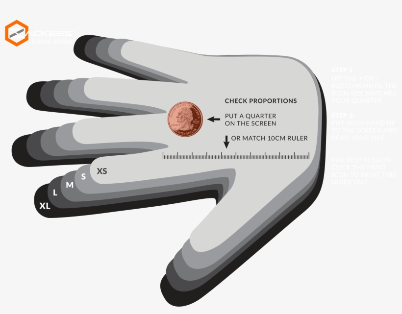 Size To Scale Print Guide - Graphics - 3000x2171 PNG Download - PNGkit