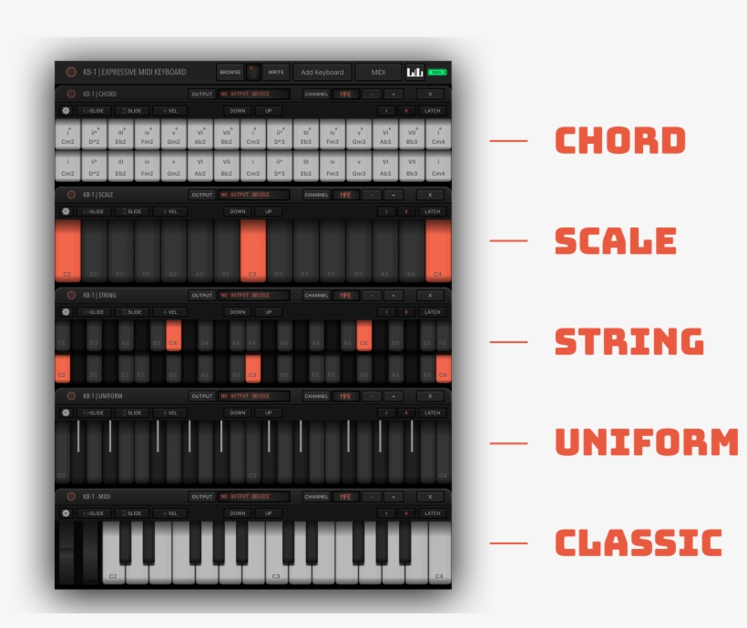 Layouts - Musical Keyboard - 3072x1536 PNG Download - PNGkit