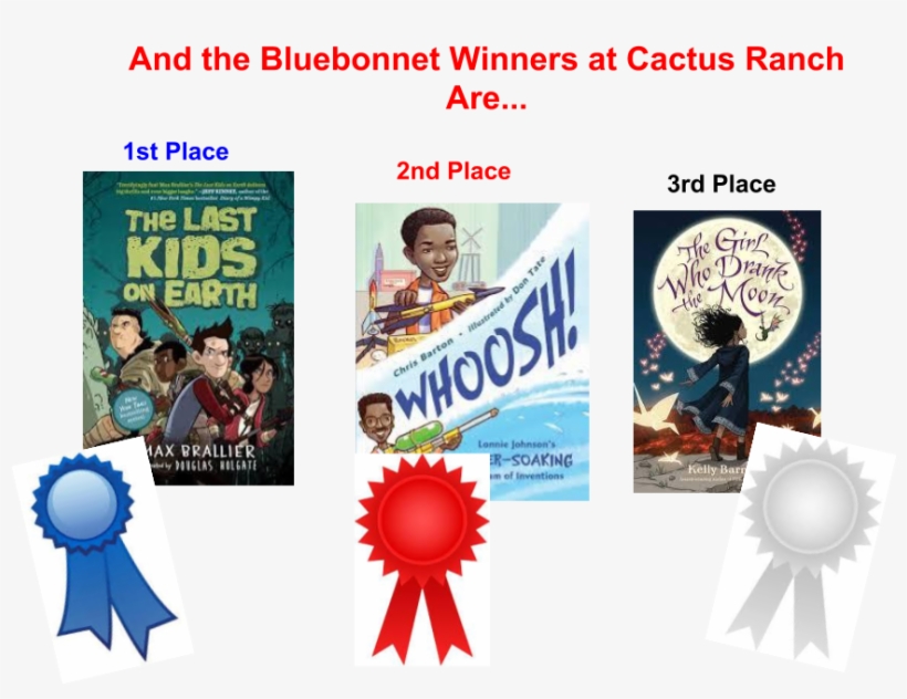 Cactus Ranch Library - Flyer - 960x720 PNG Download - PNGkit