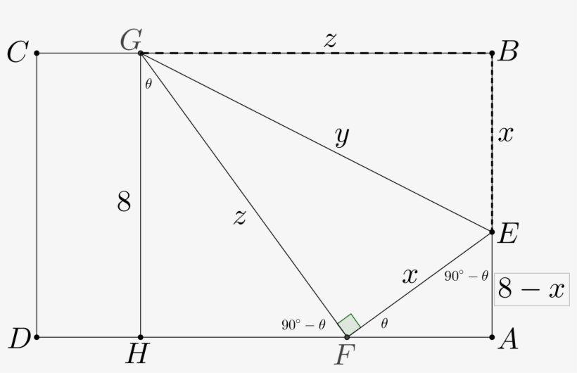 Folded Paper - Diagram - 1918x1093 PNG Download - PNGkit