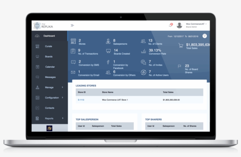 Dashboard-desktop - 1000x591 PNG Download - PNGkit