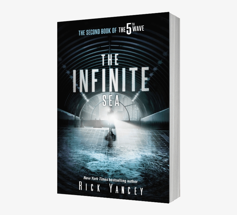 Available Now - 5th Wave Book 2 - 477x696 PNG Download - PNGkit