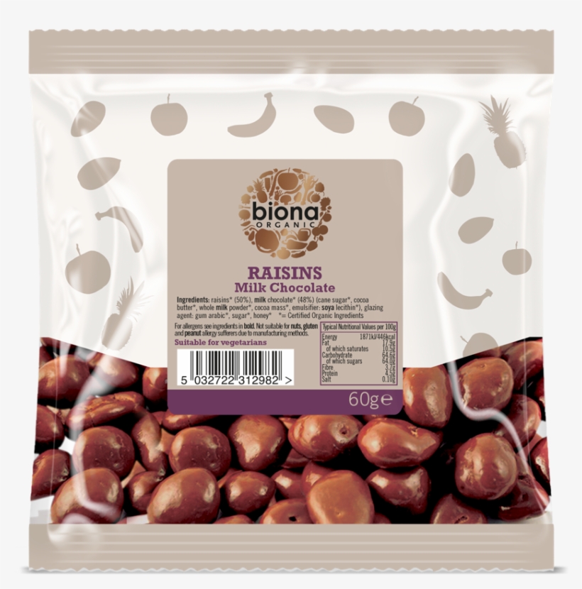 Biona - 1024x1024 PNG Download - PNGkit