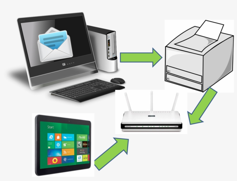 Computer Services, Computer Networking, Itservices - Transparent Images ...